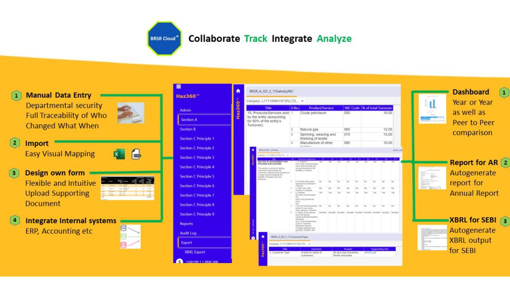 Best BRSR Software - BRSR